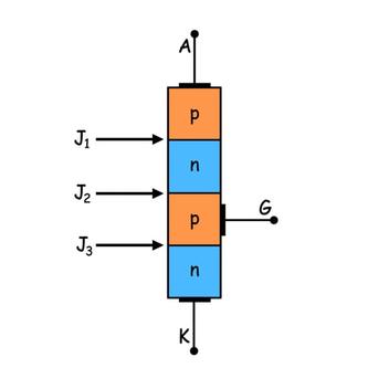 Light Activated Silicon Controlled Rectifier Symbol | Shelly Lighting