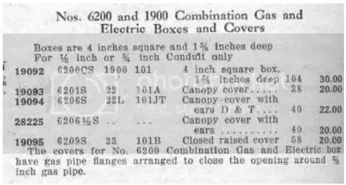 1900 Electrical Box: What is it (And How Did it Get its Name) - IEE ...