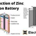 Zinc Carbon Battery |Types of Zinc Carbon Battery | Advantages and ...