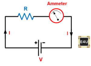 Electric Current: What is it? (Formula, Units, AC vs DC) | Electrical4U