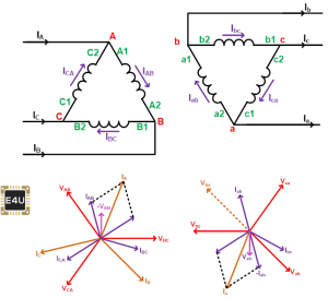 Three-Phase Transformer Connections (Wiring Diagrams Included ...