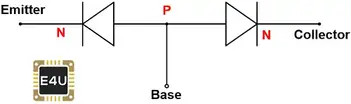 Transistornpnsymbol