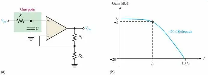 Active Filter Circuit Diagram