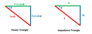 RC Circuit Analysis: Series & Parallel (Explained in Plain English ...