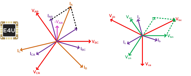 Three-Phase Transformer Connections (Wiring Diagrams Included ...