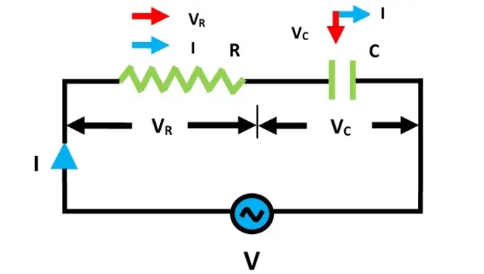 RC Circuit Analysis: Series, Parallel, Equations & Transfer Function ...