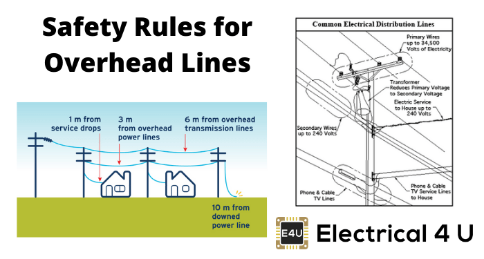 Safety Rules for Overhead Lines - IEE-Business