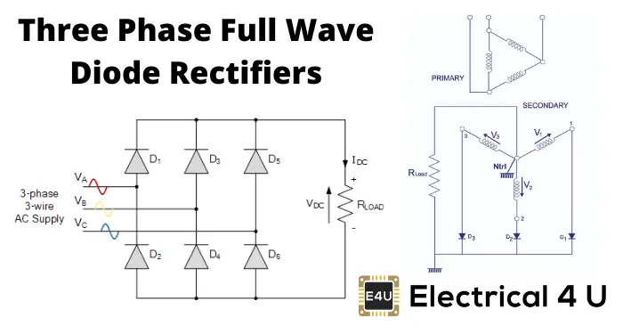 Diode Bridge Rectifier Circuit Diagram Circuit Diagram