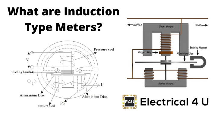 Induction Type Meters - IEE-Business