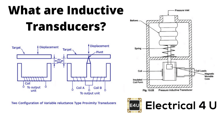 Inductive Transducers - IEE-Business