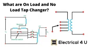 On Load and No Load Tap Changer of Transformer | OLTC and NLTC ...