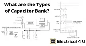 Types of Capacitor Bank | Electrical4U