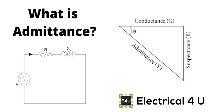 Admittance: What is it? (Formula & Admittance vs Impedance) - IEE-Business
