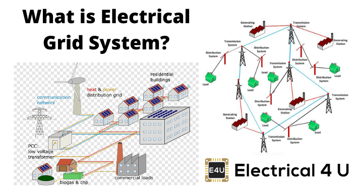 Electrical Grid System - IEE-Business