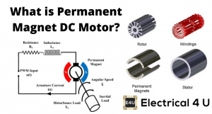 Permanent Magnet DC Motor (PMDC Motor) – How Do They Work? | Electrical4U