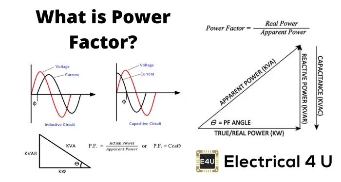 Simple Power Factor Correction Circuit Diagrams