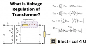 Voltage Regulation of Transformer | Electrical4U