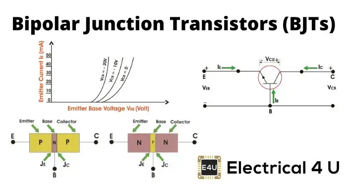 Bjt Bipolar Junction Transistor Merupakan Jenis Transistor BJT