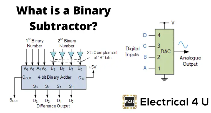 4 Bit Full Adder Diagram Board