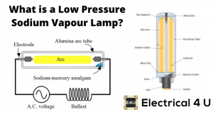 Low Pressure Sodium Vapour Lamp: Diagram & Working Principle | Electrical4U