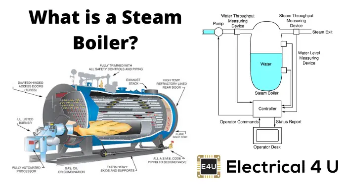 Steam Boiler System Schematic Diagram