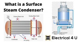 What is a Surface Steam Condenser? | Electrical4U