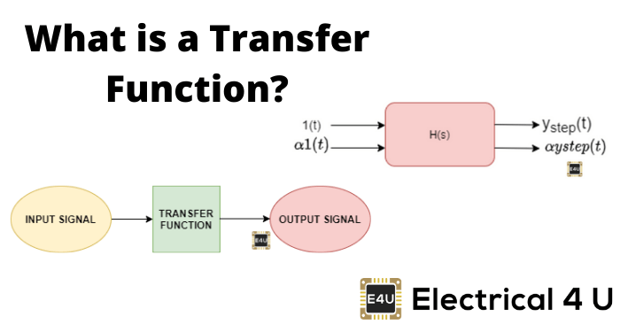 How to Find the DC Gain of a Transfer Function (Examples Included ...
