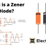 Zener Diode Invention History Story Who Invented Zener