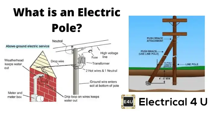 Electricity From Power Pole To Residential Circuit Breaker, 49% OFF