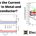 Direct Current: What is it? (AC vs DC & DC Current Symbol) | Electrical4U