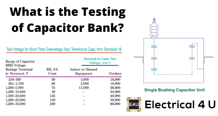 Testing of Capacitor Bank - IEE-Business