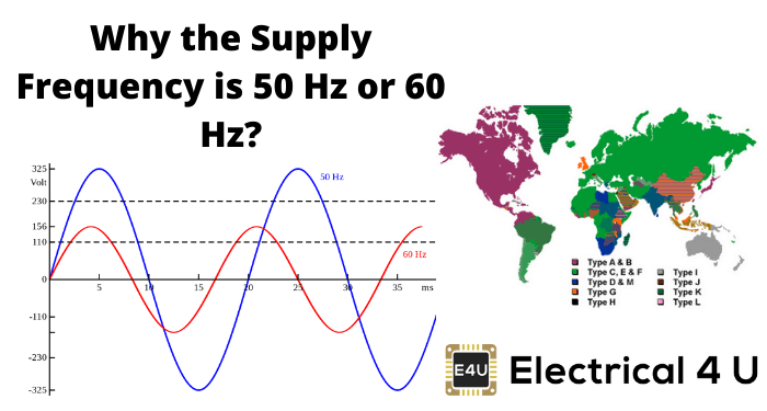 Why Do We Use 50 Hz or 60 Hz Frequency for Power Systems? | Electrical4U