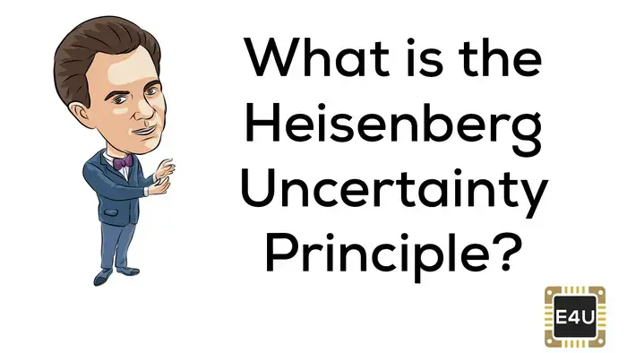 Heisenberg Uncertainty Principle Animation Heisenberg Uncertainty
