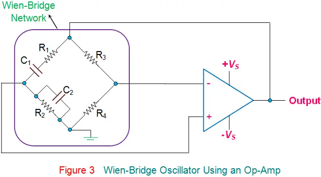 Wien Bridge Oscillator: Circuit And Frequency Calculation - IEE-Business